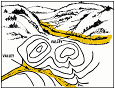 Understanding Terrain Features for Landscaping | JD Institute