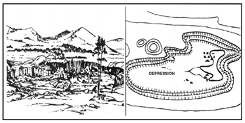 Understanding Terrain Features for Landscaping | JD Institute
