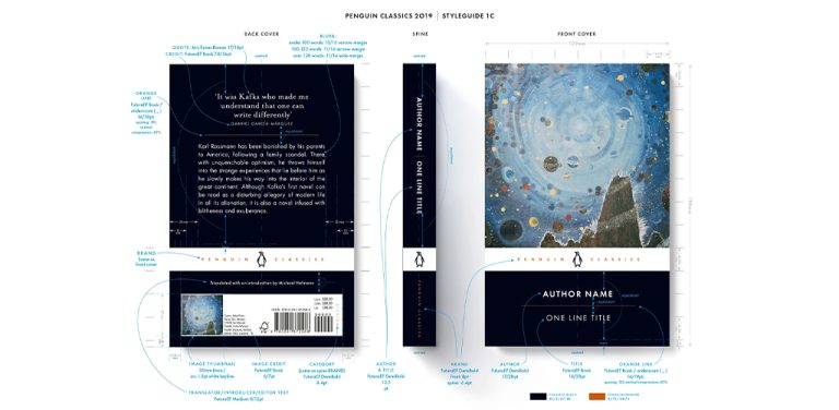 What Is Layout Design and Why Does It Matter in Communication Design ...